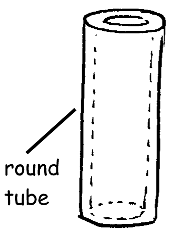 Discovering structures, Introduction to structures, By OpenStax | Jobilize