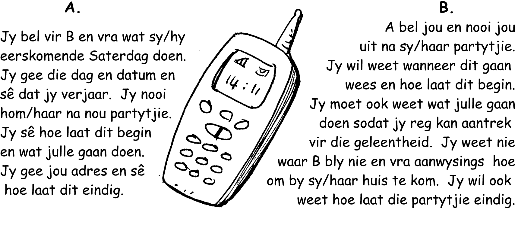 Telefoongesprek, Verjaarsdae, By OpenStax | Jobilize