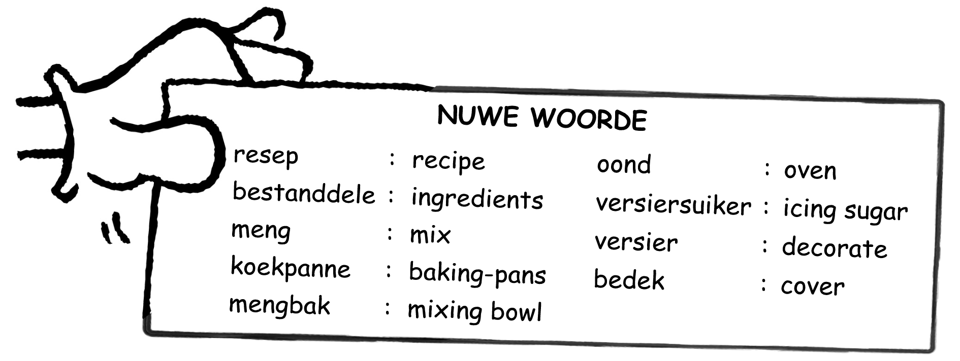 6. samestellings, Verjaarsdae, By OpenStax | Jobilize