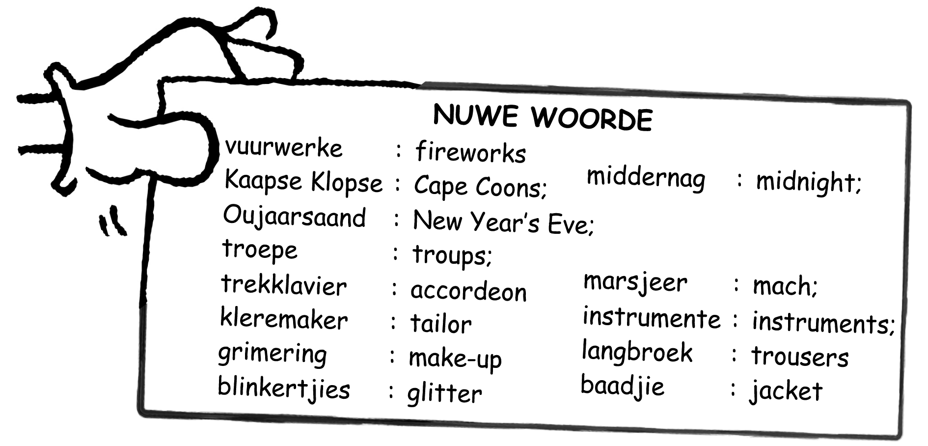 Nuwejaar By OpenStax | Jobilize