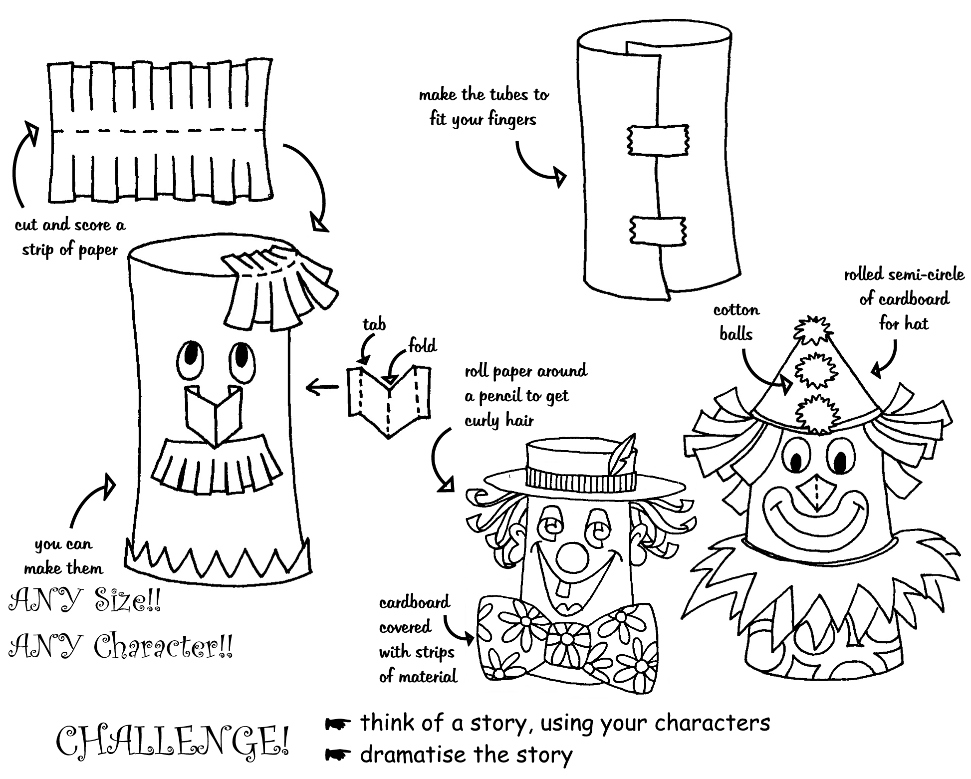 Grade 5, Summary, story, stage, By OpenStax | Jobilize
