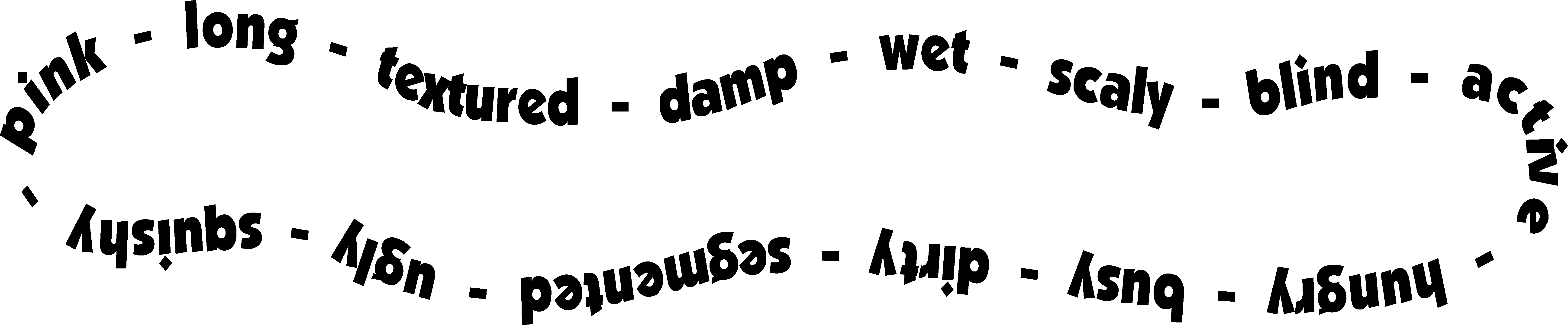 Memorandum, Adverbs and vocabulary, By OpenStax | Jobilize