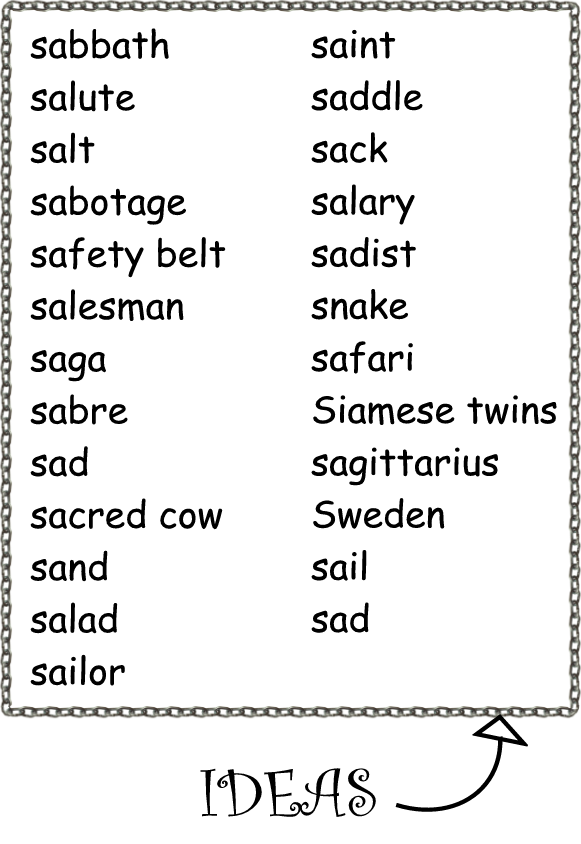 Memorandum, Adverbs and vocabulary, By OpenStax | Jobilize
