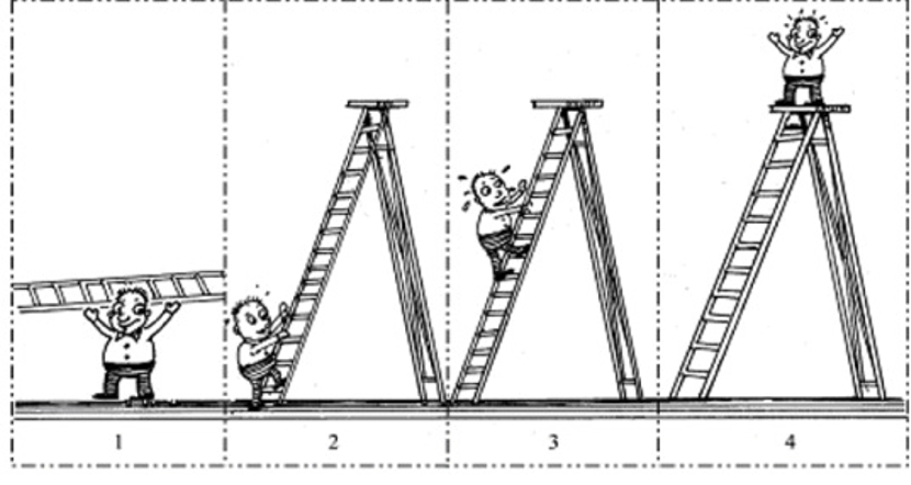 Toets, Om vorentoe in intervalle te tel, By OpenStax (Page 2/2) | Jobilize