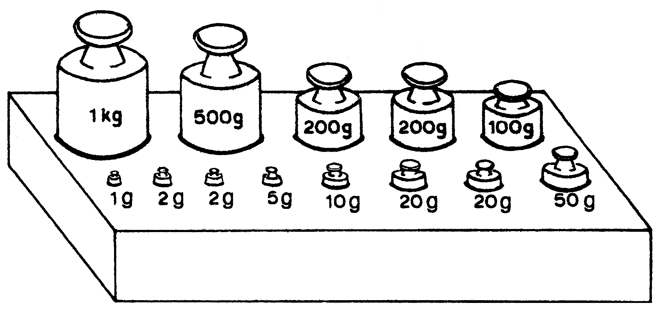 Memorandum, Mass, By OpenStax | Jobilize