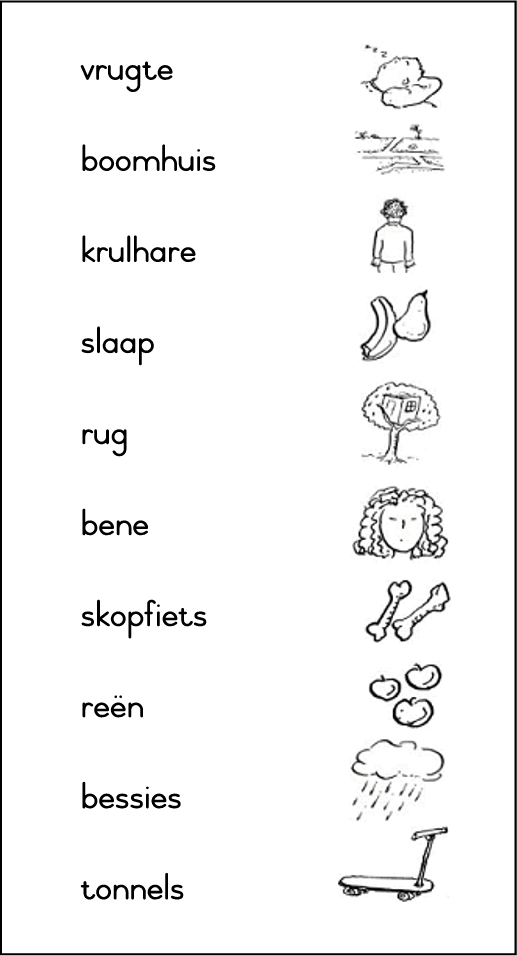 Memorandum, Wat ‘n ramp! - 01, By OpenStax | Jobilize