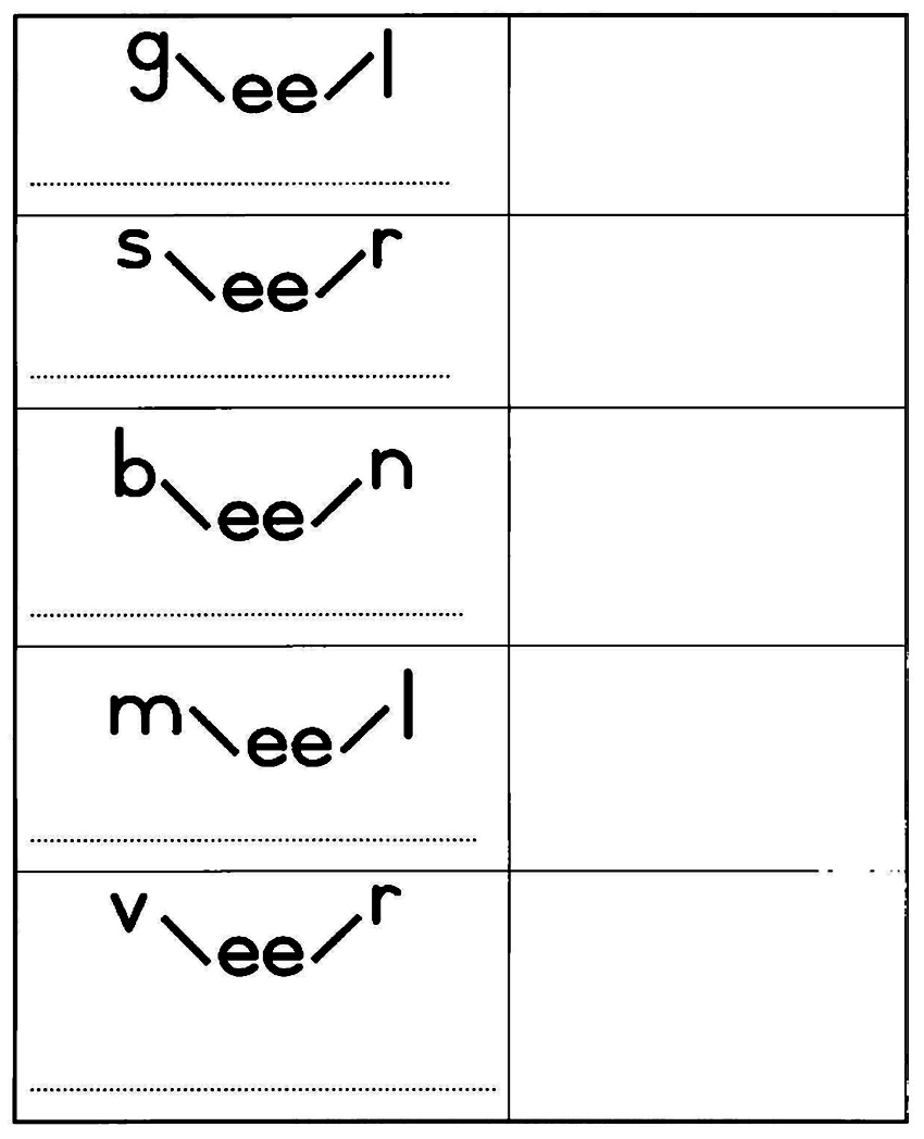 Inhoud, Wat ‘n ramp! - 03, By OpenStax (Page 2/2) | Jobilize