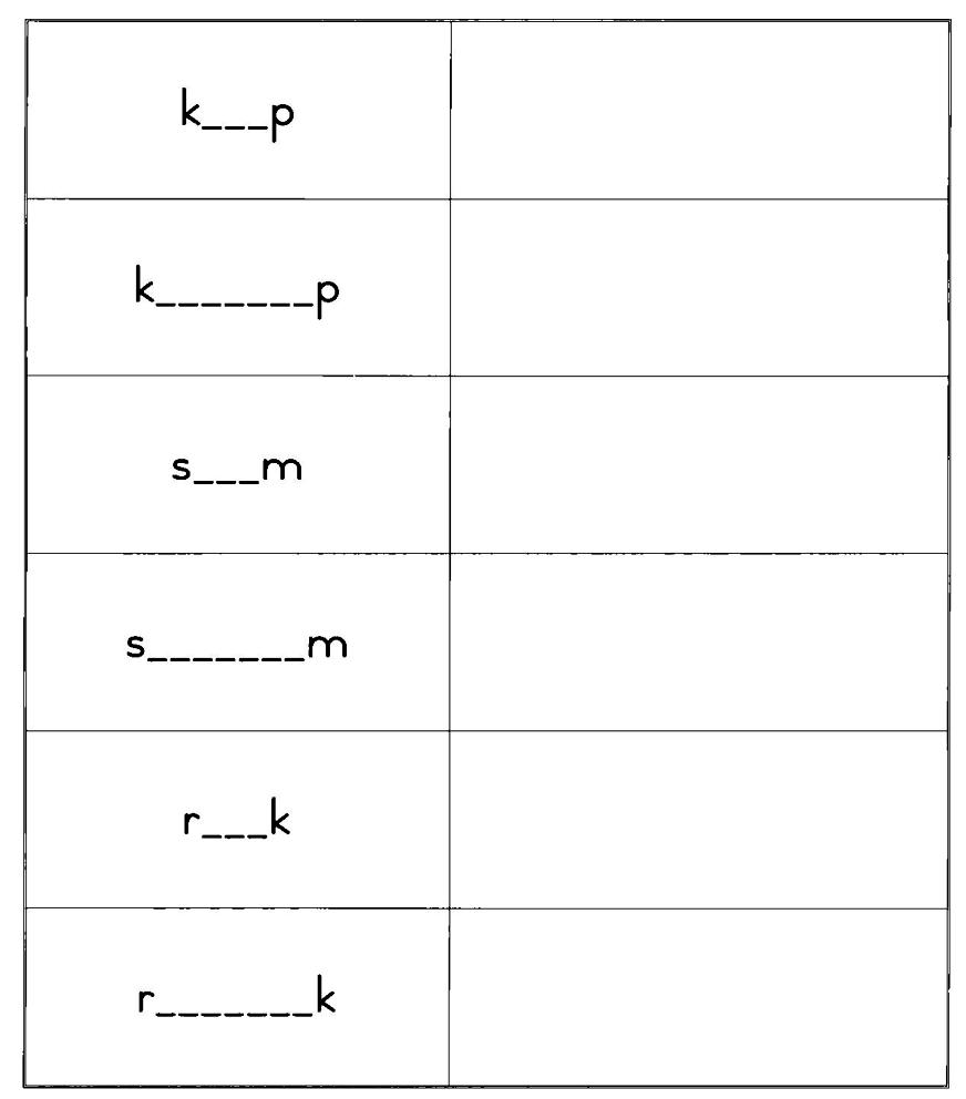 Hoë-frekwensie woorde en nuwe woordeskat word hersien. By OpenStax ...