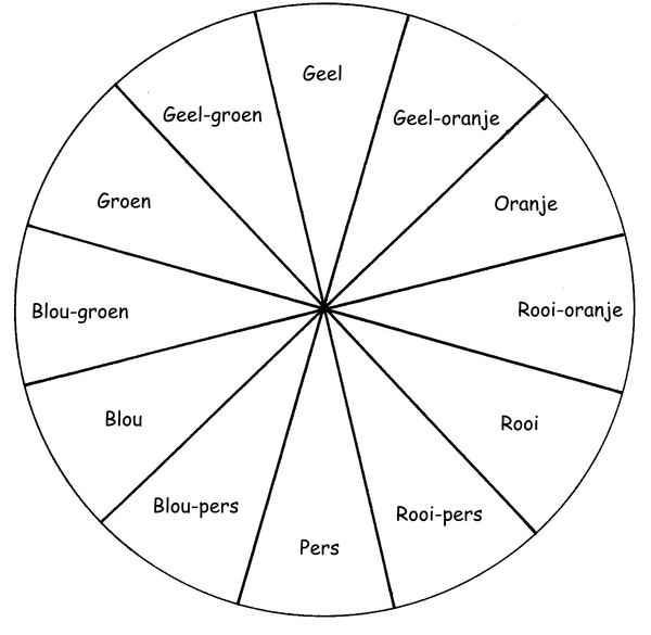 Kuns en kultuur, Om individueel binne groepverband kleur, By OpenStax ...