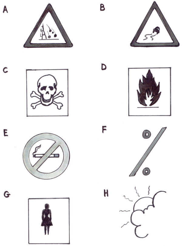 Signs And Symbols Grade 7