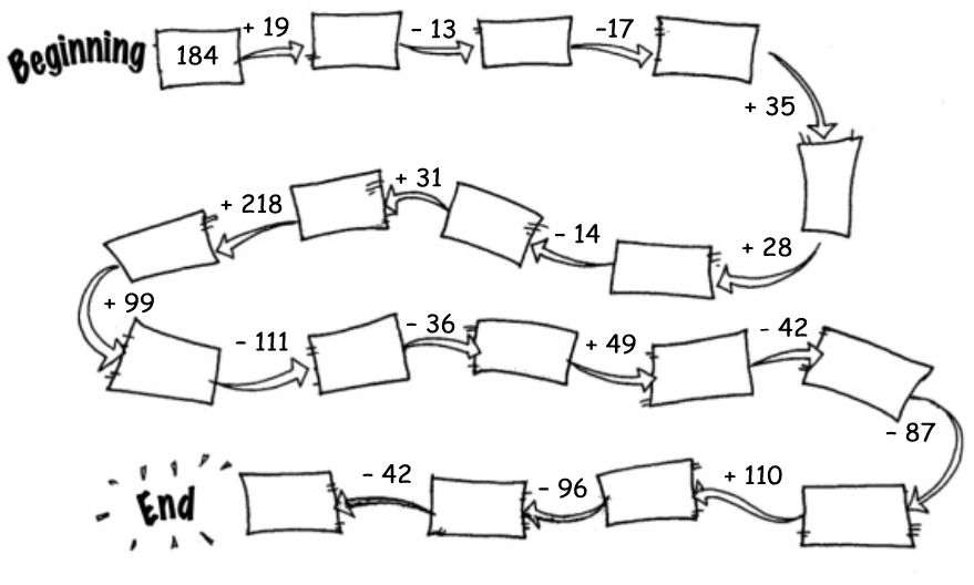 1.6 To perform mental calculations By OpenStax | Jobilize