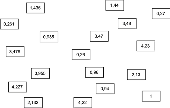 2.51 To use a range of techniques to perform calculations By OpenStax | Jobilize