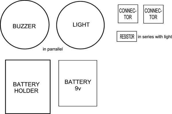 Needs:, An electronic maths game part 2: mathematics game, By OpenStax | Jobilize