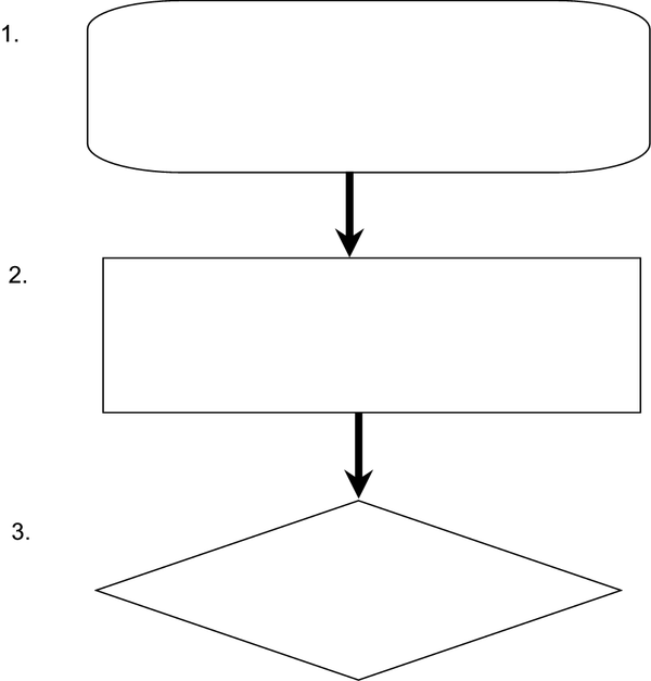 Module 14, An electronic maths game part 3: making the, By OpenStax | Jobilize