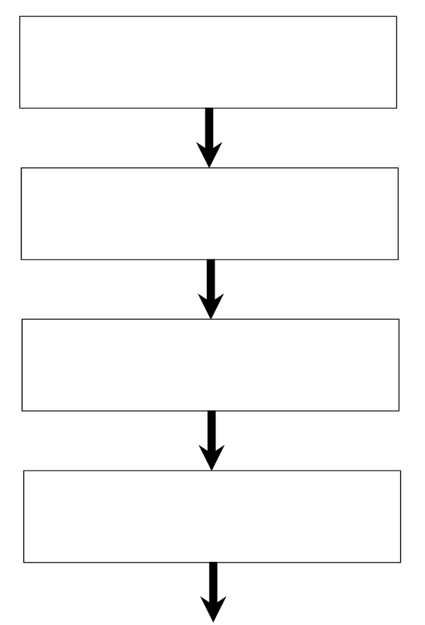 Designing And Making A Warning System By Openstax Jobilize