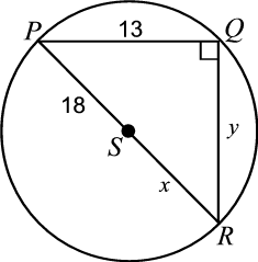 Grade 8, Classifying and constructing triangles, By OpenStax | Jobilize