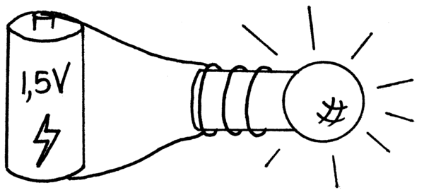 Grade 8, Circuits, conductors and isolators, By OpenStax | Jobilize