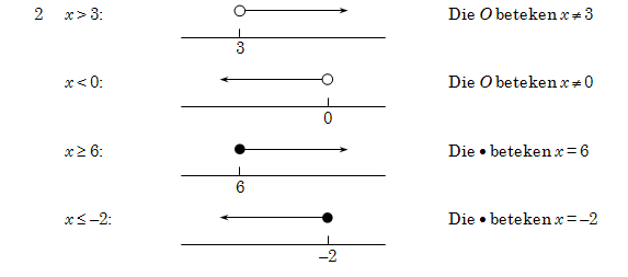 Getalle By OpenStax | Jobilize