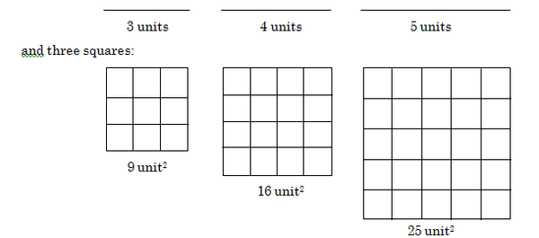 Memorandum, Why all the fuss about pythagoras?, By OpenStax (Page 3/3) | Jobilize