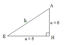 Grade 9, Why all the fuss about pythagoras?, By OpenStax | Jobilize