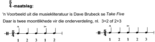 Kuns en kultuur, Enkelvoudige en reelmatige maatslag, By OpenStax ...