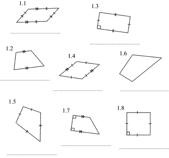 Memorandum, Om 2-dimensionele vorms te herken en te benoem, By OpenStax | Jobilize