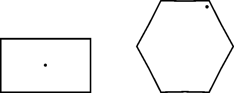 Aktiwiteit: om die woordeskat en eienskappe van rotasie te gebruik ...