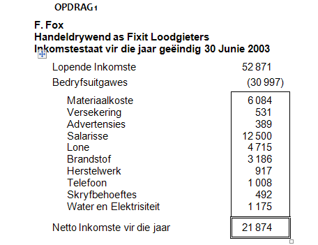 Memorandum, Inkomstestaat en balansstaat, By OpenStax | Jobilize