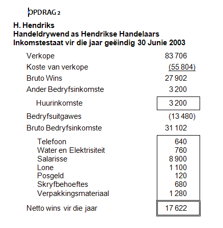 Graad 9, Inkomstestaat en balansstaat, By OpenStax | Jobilize