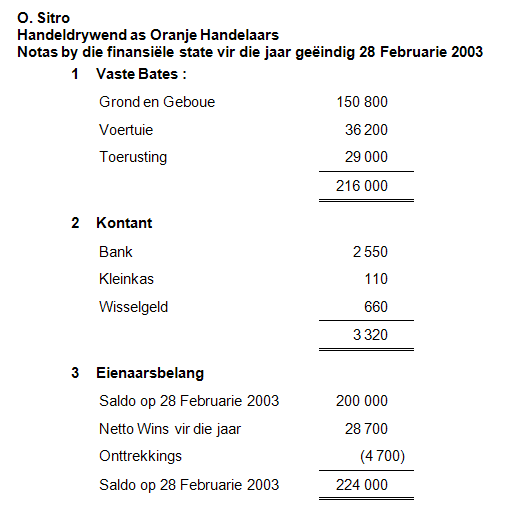 Assessering, Inkomstestaat en balansstaat, By OpenStax | Jobilize
