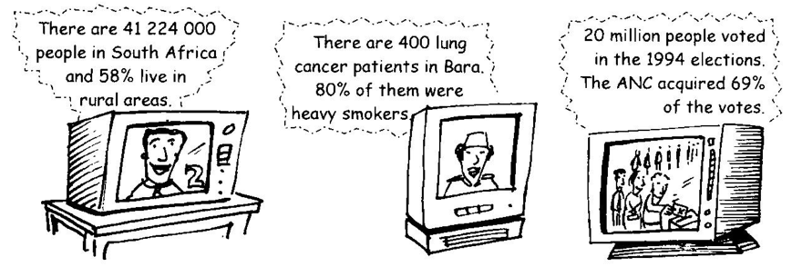 Mathematics, How to calculate a percentage of an amount, By OpenStax | Jobilize