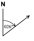 Aktiwiteit: hoeke [lu 4.8, lu 4.9, lu 3.8] By OpenStax | Jobilize