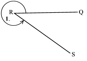 Ruimte en vorm, Hoeke, By OpenStax | Jobilize