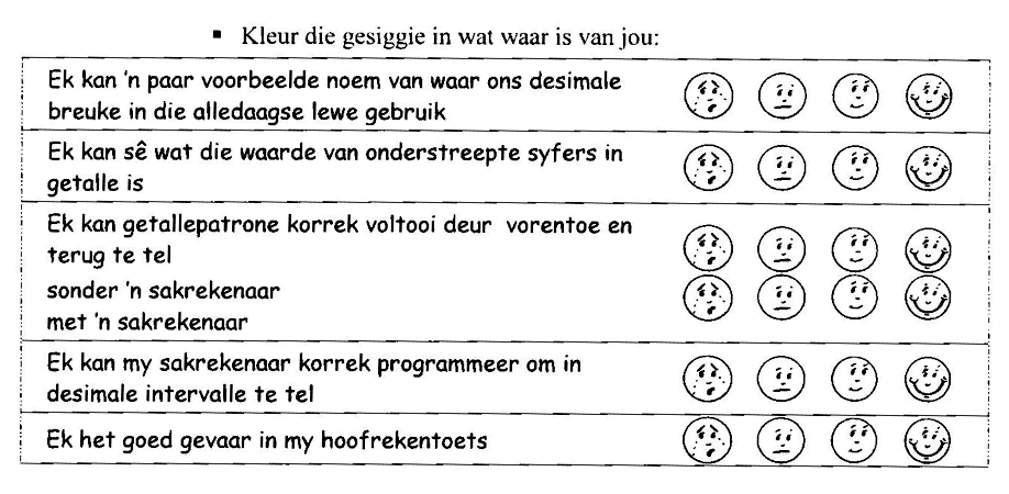 Memorandum, Desimale breuke, By OpenStax | Jobilize
