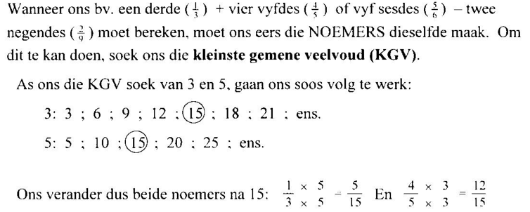 Aktiwiteit: optelling en aftrekking van breuke [lu 1.7 By OpenStax ...