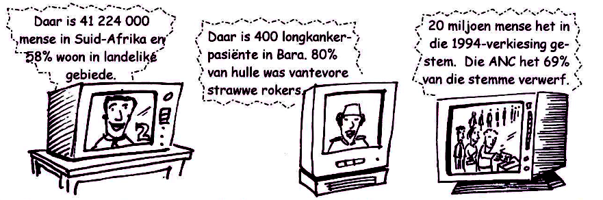 Persentasies, Persentasie van bedrae te bereken, By OpenStax | Jobilize