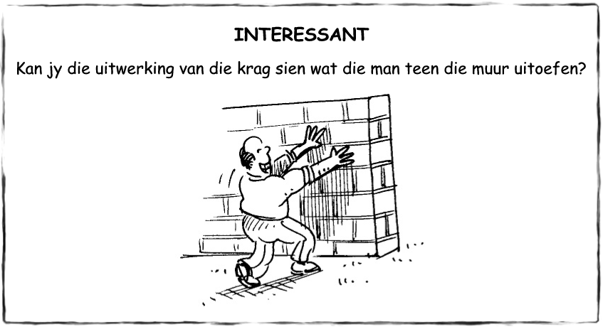 Inhoud, Om die uitwerking van kragte te identifiseer, By OpenStax ...