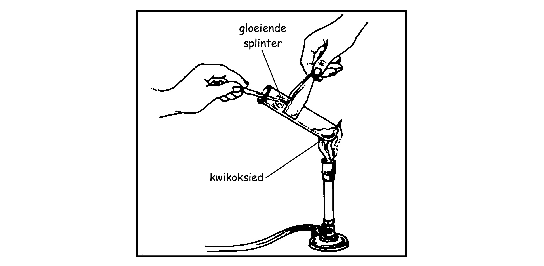 Opvoeder afdeling, Om die opbreek van verbindings in, By OpenStax ...