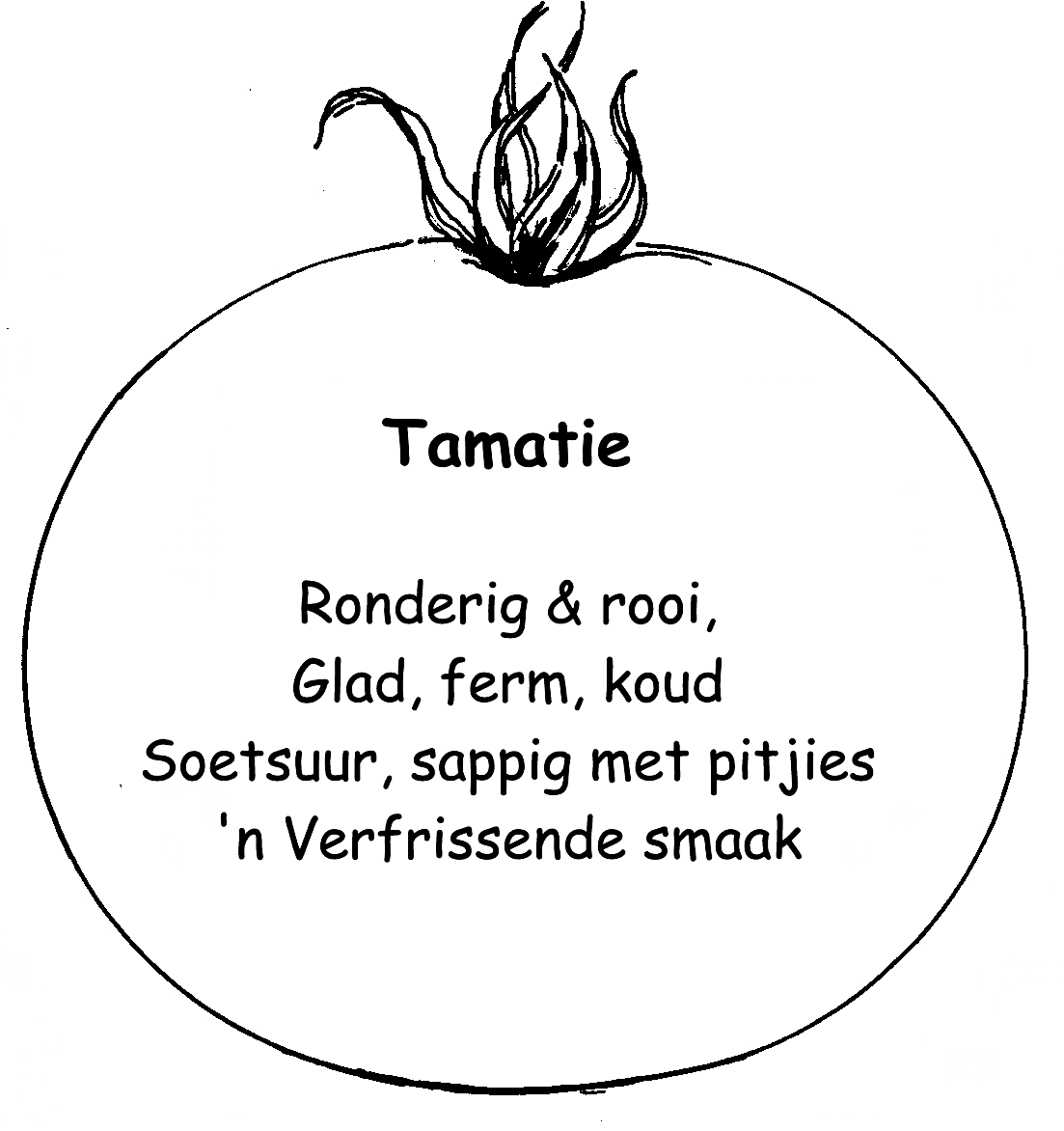Om netjies en in die regte formaat te skryf [lu 4.3] By OpenStax (Page ...