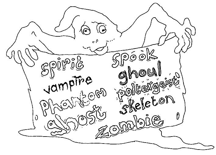 Memorandum, Phobias, By OpenStax | Jobilize