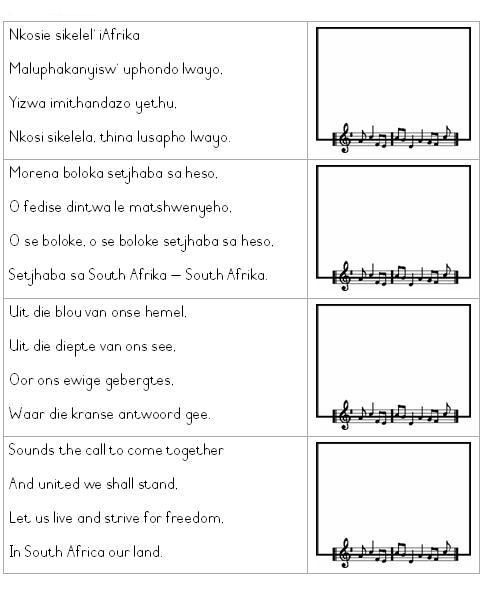 Onderhoudsvrae, Mense van suid-afrika, By OpenStax | Jobilize