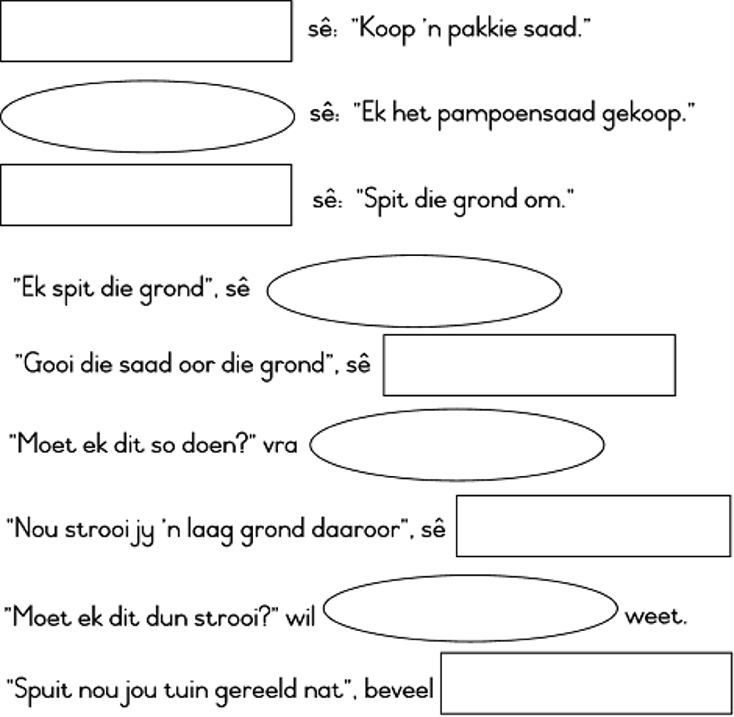 Assessering, Seisoene - 04, By OpenStax (Page 2/2) | Jobilize