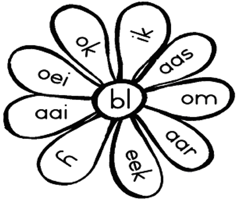 Assessering, Eienaardige dinge - 04, By OpenStax (Page 2/2) | Jobilize