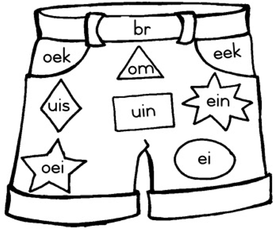 Assessering, Eienaardige dinge - 04, By OpenStax (Page 2/2) | Jobilize
