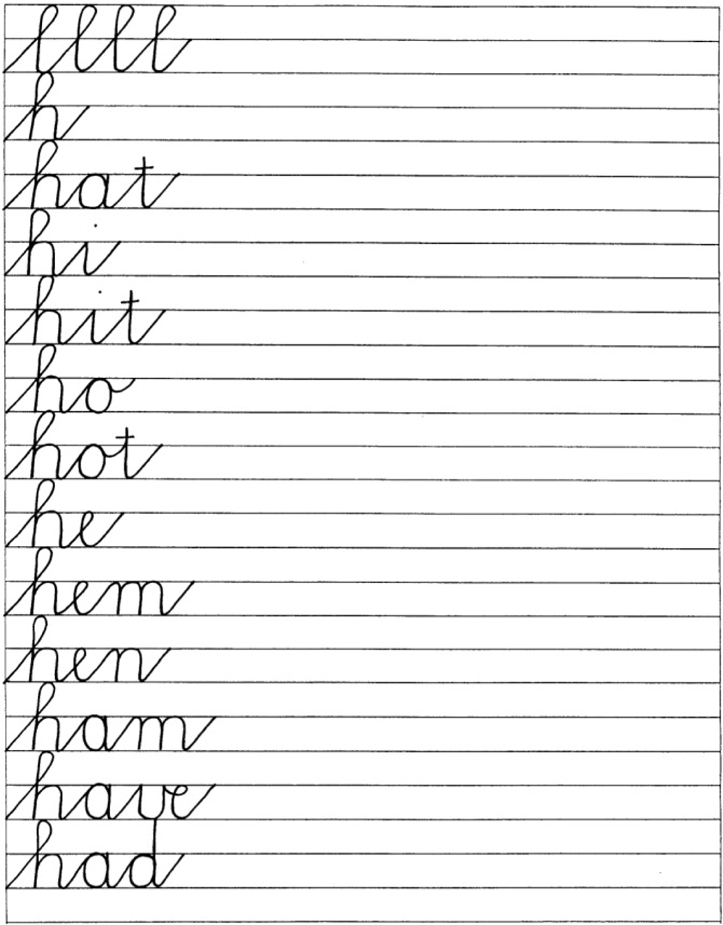 Leaner section, Midge - part 03, By OpenStax | Jobilize