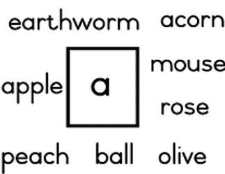 Memorandum, Midge part 2 - 04, By OpenStax | Jobilize