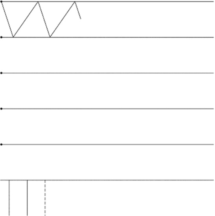 Assessment, Chapter 2: the tree house 02, By OpenStax (Page 2/2) | Jobilize