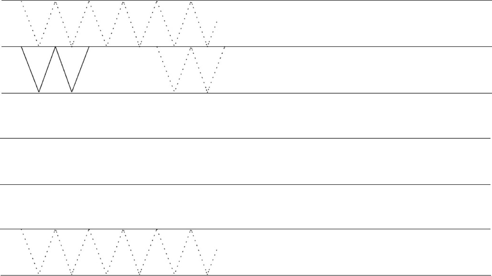 Integration of themes, Chapter 2: the tree house 02, By OpenStax (Page 2/2) | Jobilize