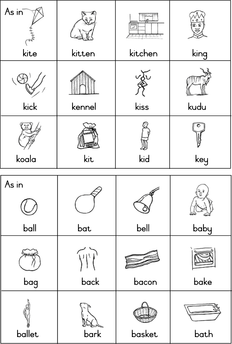 Leaner section, The toobies, By OpenStax (Page 2/2) | Jobilize