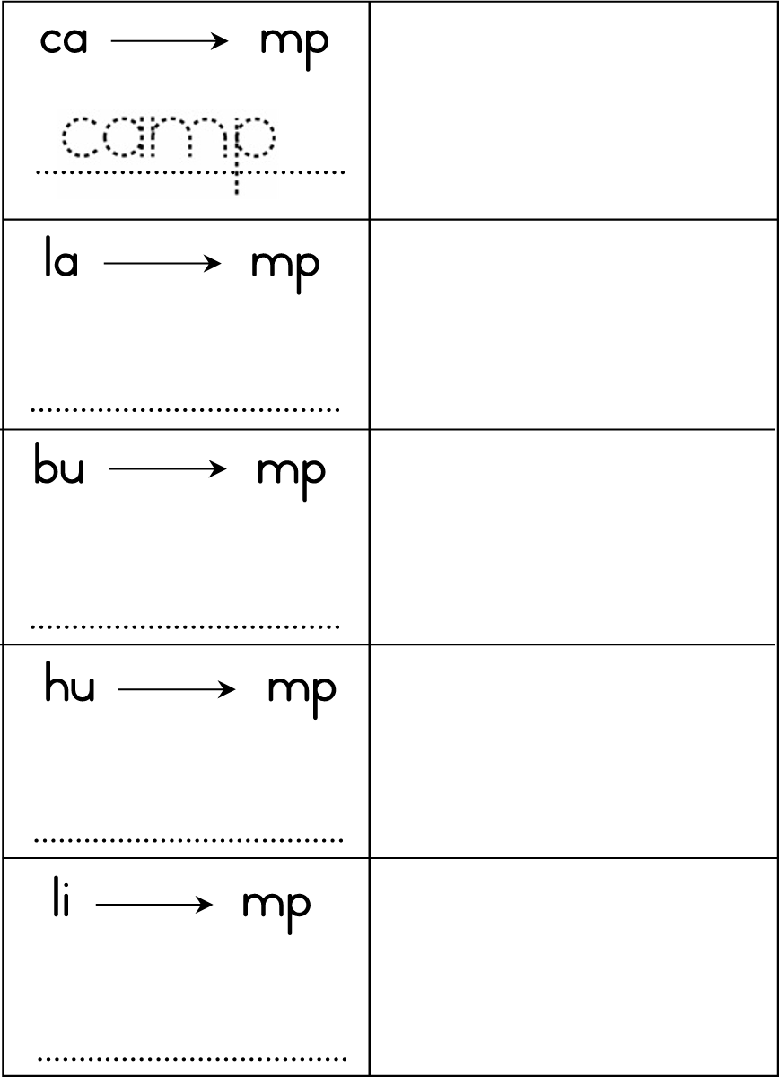 Content, Disaster strikes! - part 03a, By OpenStax | Jobilize
